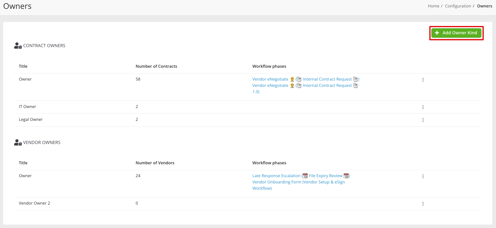 Configure Additional Owners